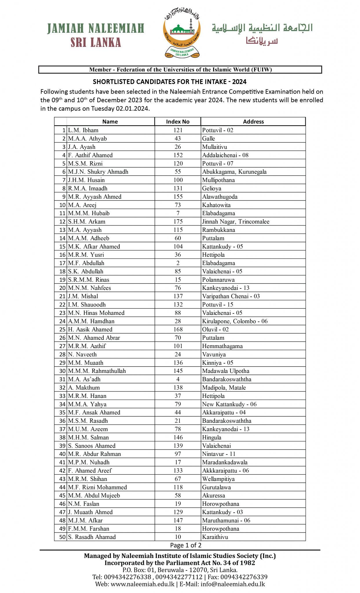 Shortlisted Candidates for the Intake – 2024 | Naleemiah Institute of ...